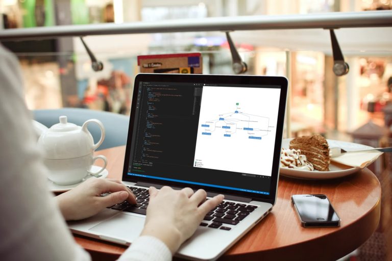 State Transition Testing - Automated Tests for Authentication Flows - Altom